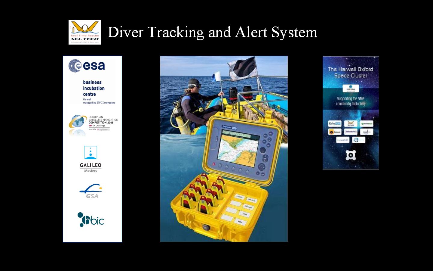 Personal GNSS Tracker - Sci-Tech (POB) Ltd